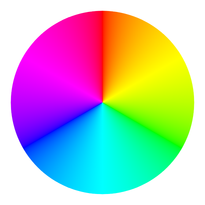 Matplotlib Color Name sheet